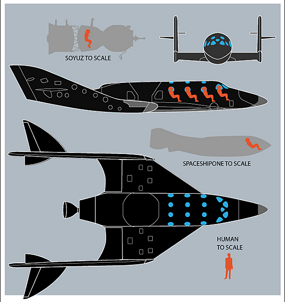 Blue Origin | The Lyncean Group of San Diego Blue Origin | The Lyncean Group of San Diego